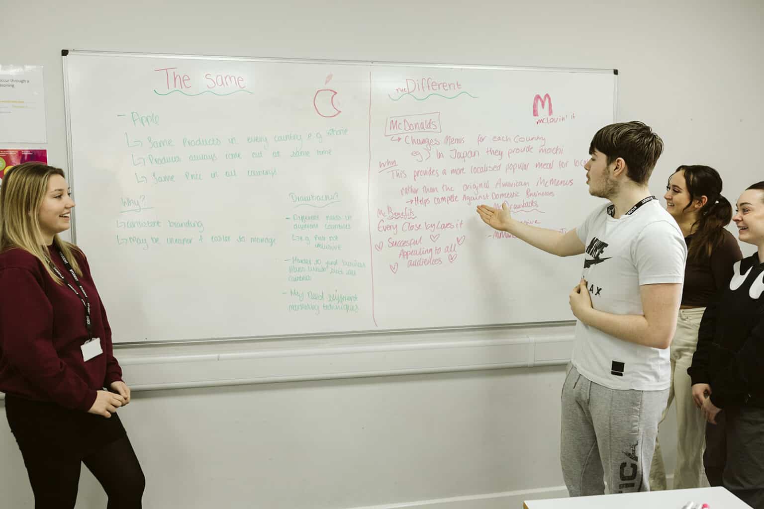 Business Studies Courses | Study With Us | Study At College